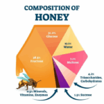 10 Misleading Graphs Examples in 2025 - How Charts Distort the Truth ...